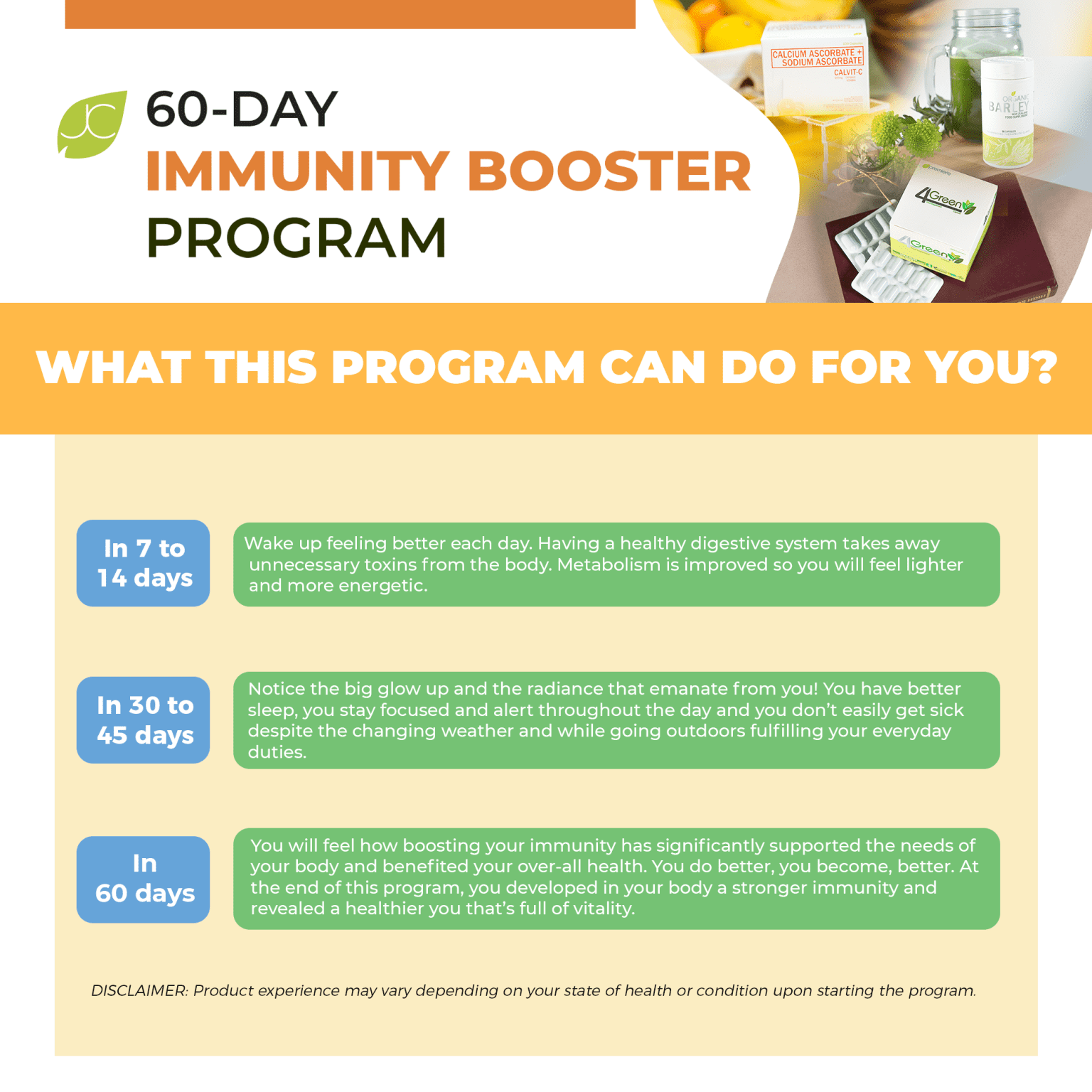 Immunity Booster Program – JC | Health & Wellness Franchise Worldwide
